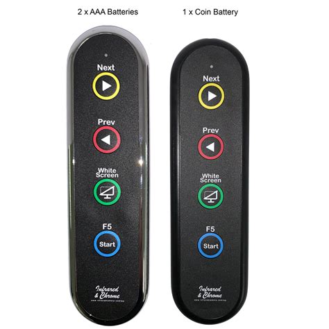 Image result for PowerPoint Remote for PC