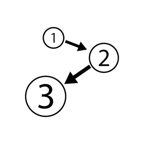 Image result for Internal Process Logo