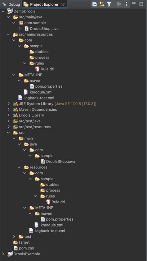 Image result for Java Drools