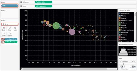 Image result for Tableau Animation