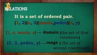 Image result for Example of a Relation