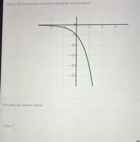 Image result for Exponential Function Math