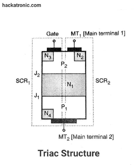 Image result for Triac Tutorial