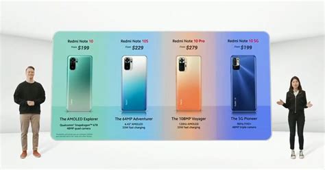 Image result for How Much Is Redmi Note 10