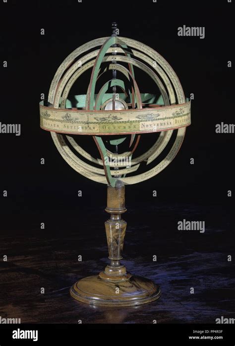Image result for Celestial Sphere Model