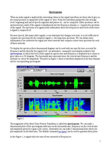 Analysis of Audio Signals Using Spectrograms and Digital Filtering in ...