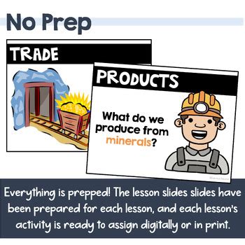 Image result for Resources Science Lesson