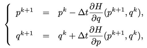 Image result for Implicit Euler Method