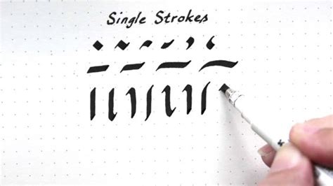 Image result for Modern Calligraphy Tutorial