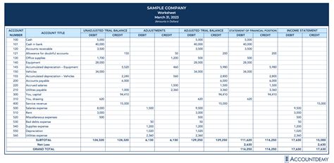 Image result for Preparing Financial Statements Example