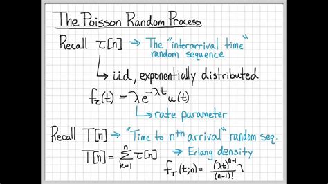 Image result for Poisson Random Process