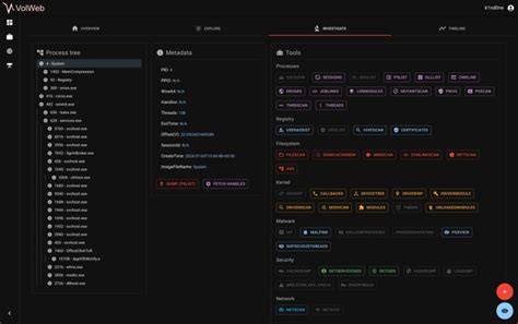 Image result for How to Use Volatility 3 with PowerShell