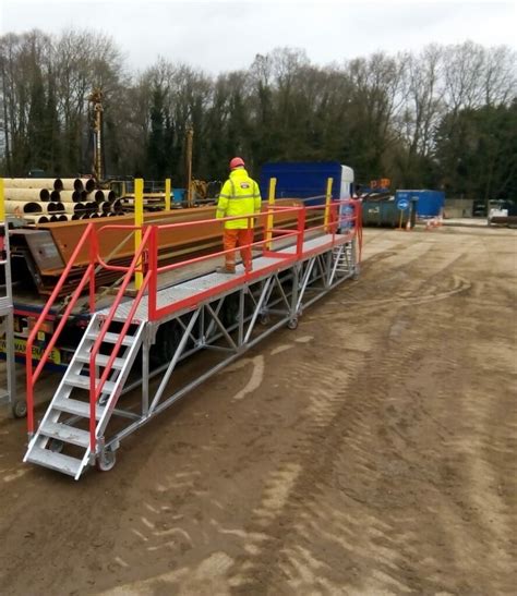 Image result for Google Loading Platform