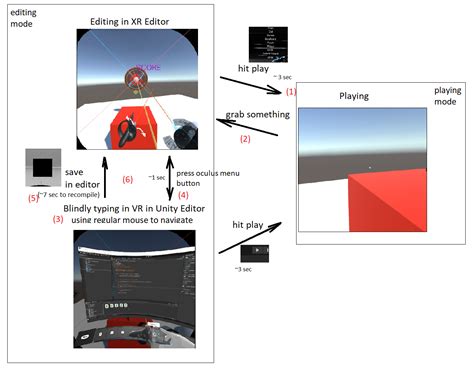 Image result for Inbuilt Unity Code Editor
