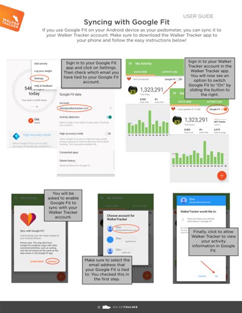 Image result for Goggle Fit Guide