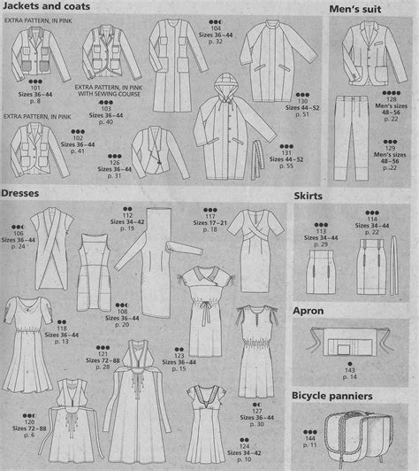 Image result for Burda Style Pattern