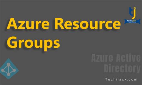 Image result for Azure Resource Group Examples