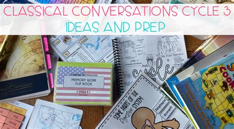 Image result for Classical Conversations Extra Printable Cycle 2