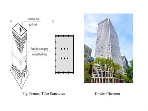 Image result for High-Rise Building Structural Design