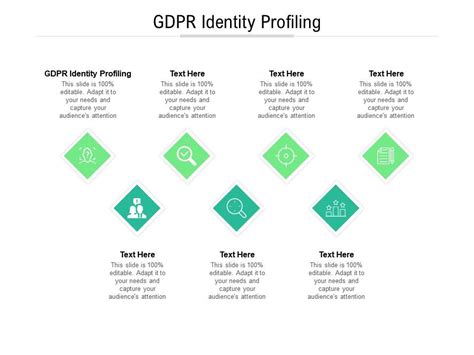Image result for Behavioral Profiling Gdpr