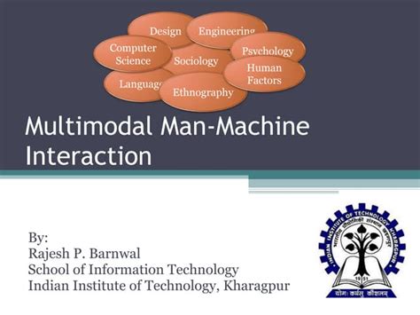Image result for Man-Machine Interaction Model
