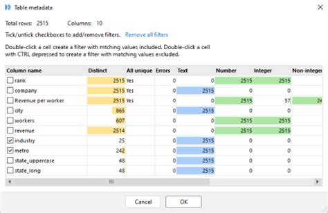 Image result for Using Csviewer