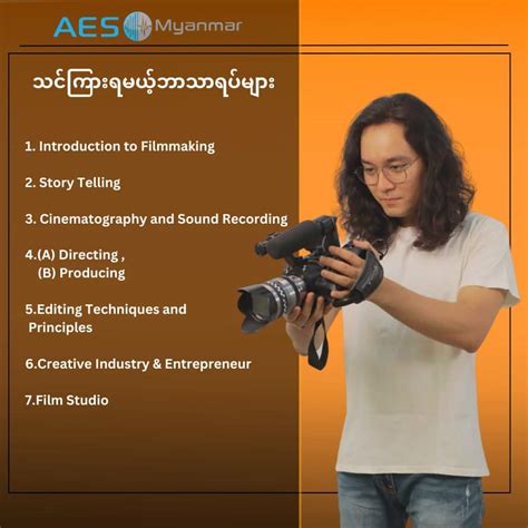Image result for Video Editing Tutorial Myanmar