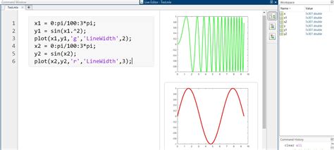 Image result for MATLAB Multi Colored Line