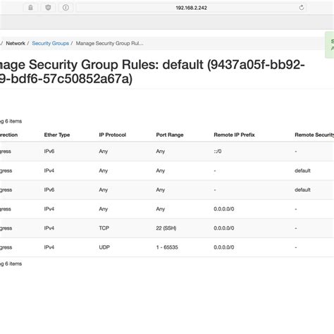 Image result for OpenStack Software List
