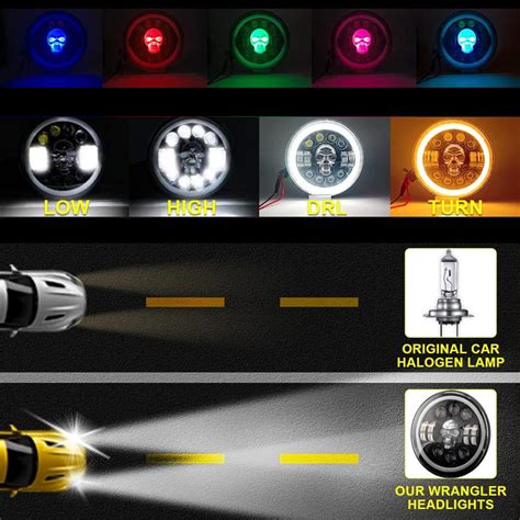 Image result for 7 Inch LED Headlights Perth