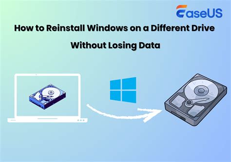 Image result for Reinstall Windows From Network Drive