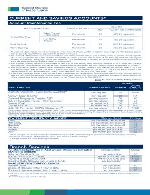 Image result for How to Fill Isfaa Form