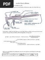 Image result for Computer Hardware in Sinhala Language