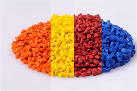 Image result for Color Masterbatch Production Process