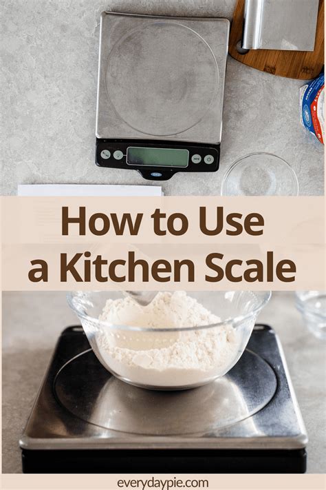 Image result for How to Read My Kitchen Scale