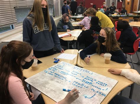 Image result for Physics Retakes Tutorial Combos