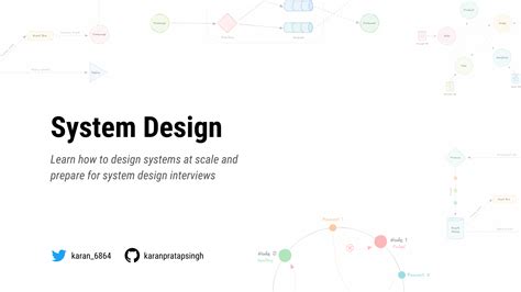 Image result for System Design Complete Course