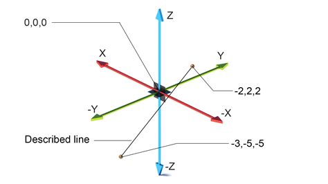 Image result for Classical Mathematics