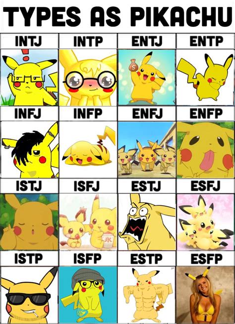 Image result for Types of Pikachu