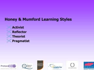 Image result for Well-Rounded Professional and Reflective Learning