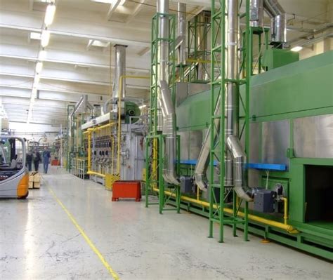 Image result for Take Control Operational Performance Image