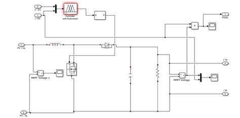Image result for Power Source Switching Using Fuzzy Logic Controller