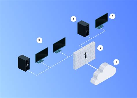 Image result for Checkpoint Home Security