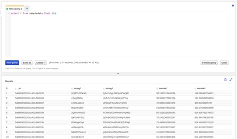 Image result for Using Athena to Query S3