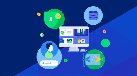 Image result for OpenEdge Command Center Agent