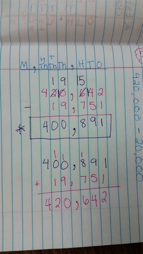 Image result for Subtraction Algorithm Examples