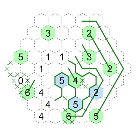 Image result for NumberLink