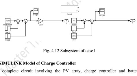 Image result for PV Array. With MPPT Solar Panels MATLAB