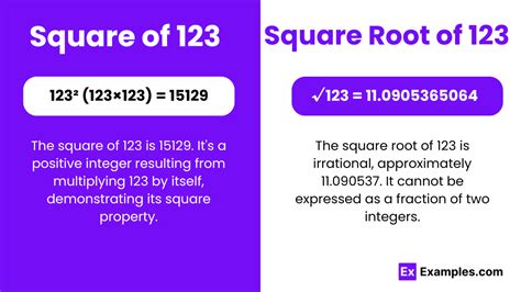 Image result for Square Root 1231 Decimal