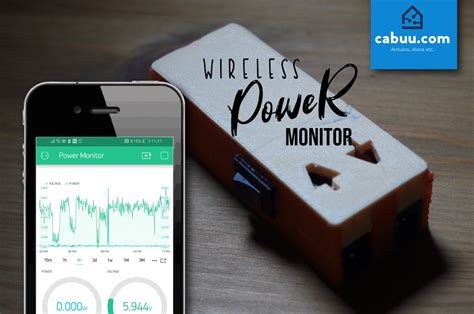 Image result for Wireless Performance Monitor